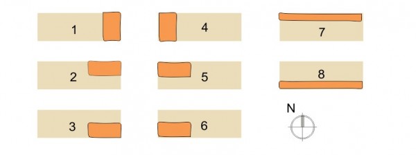 Form & Orientation - NZEB